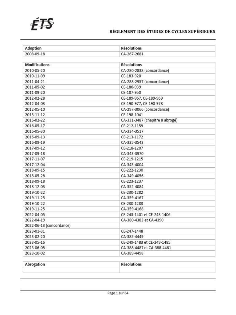 Reglements Etudes Superieures | PDF