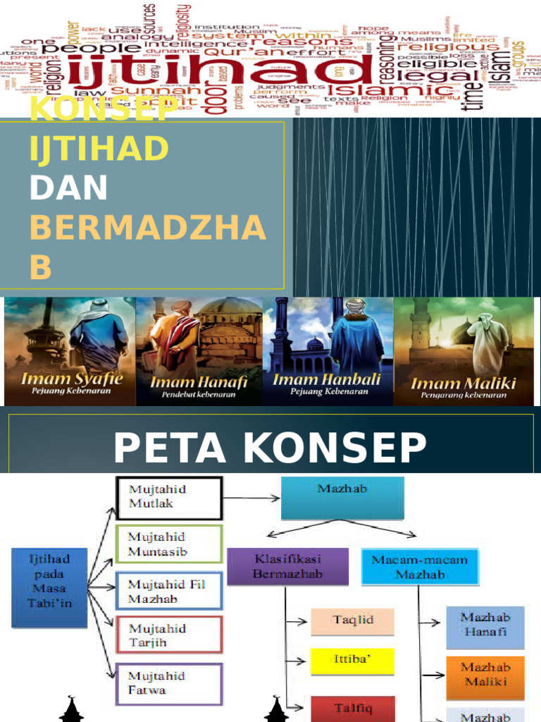 Bab 3 Konsep Ijtihad & Madzhab | PDF