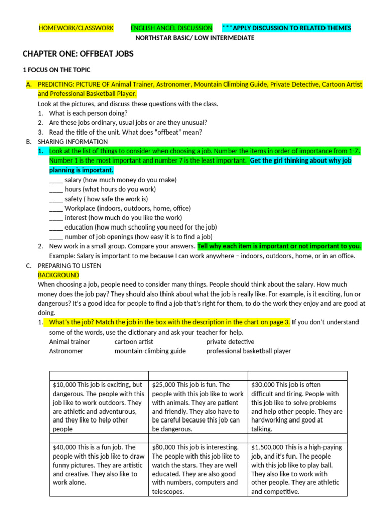 NS Basic Ch.1 Offbeat Jobs ESL | PDF