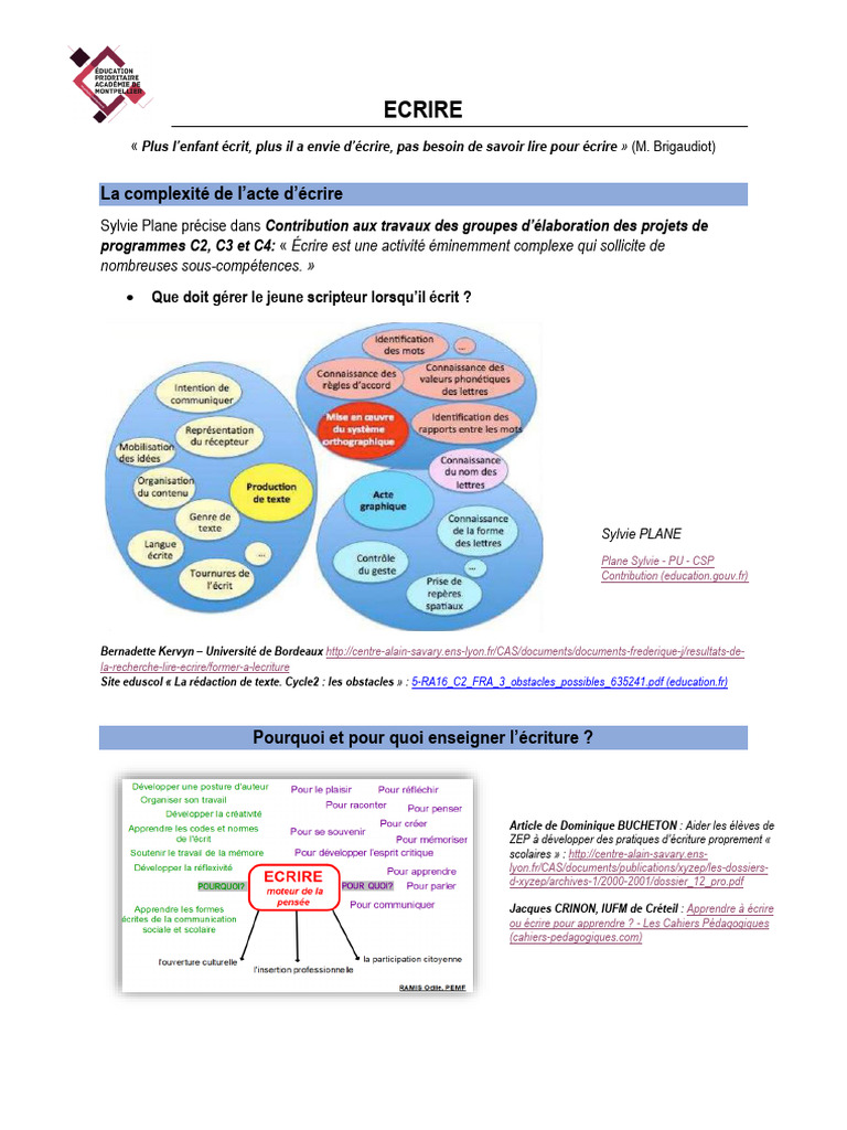Fiche thématique Ecriture | PDF