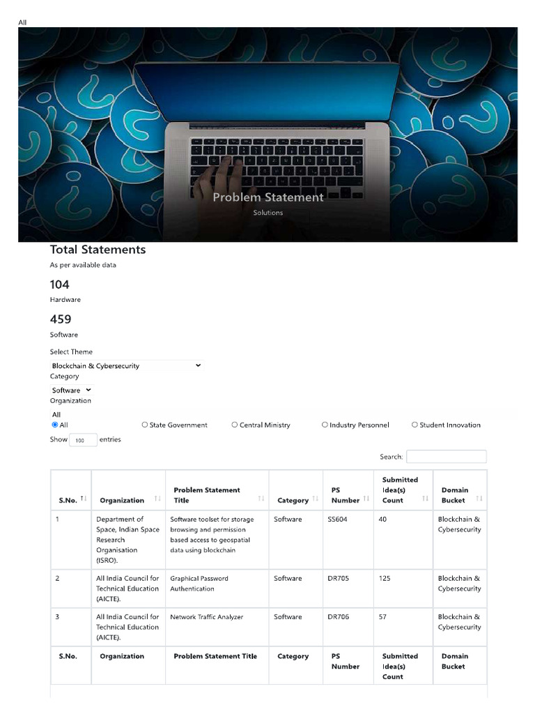 SIH problem statement | PDF