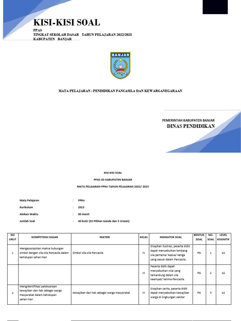 Kisi-Kisi Ppas PPKN 2022-2023 | PDF