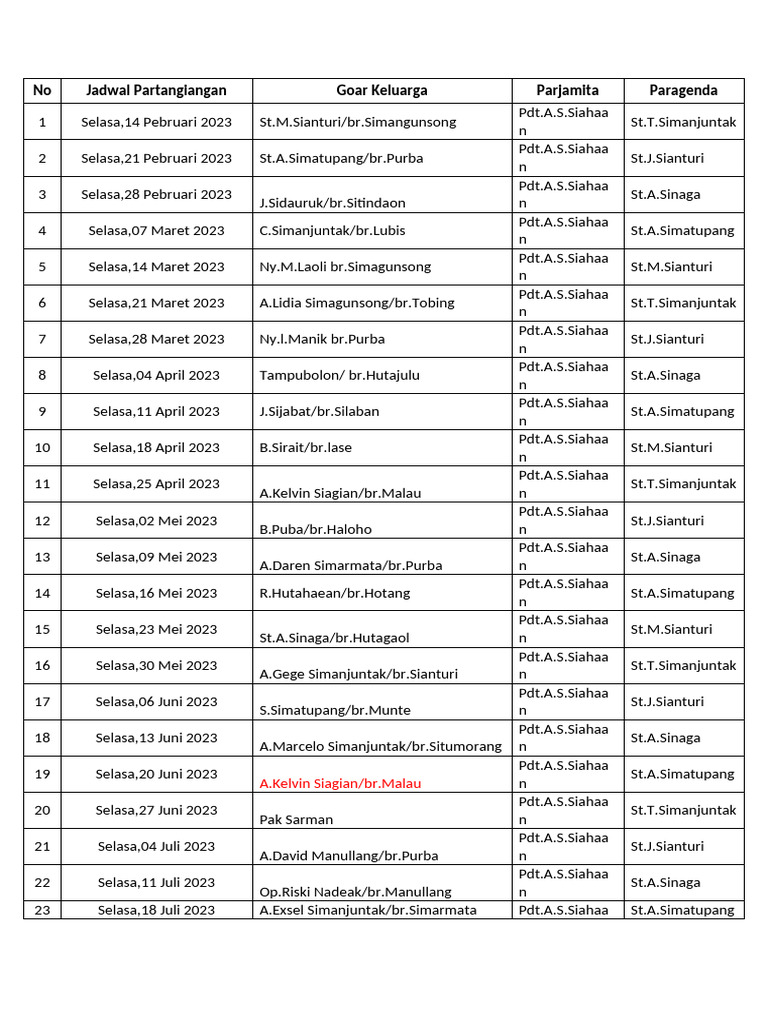 Jadwal Partangiangan | PDF