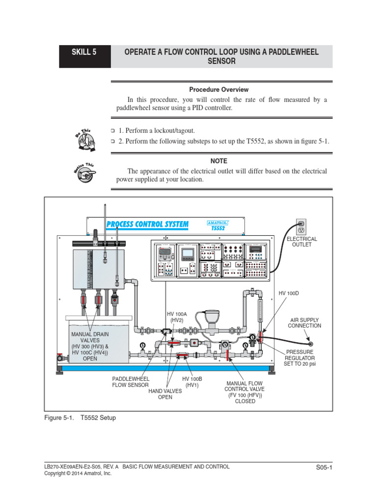 4c - Flow Control Loop (Paddlewheel) | PDF | Parameter (Computer ...
