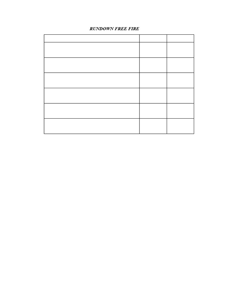 Rundown Free Fire | PDF
