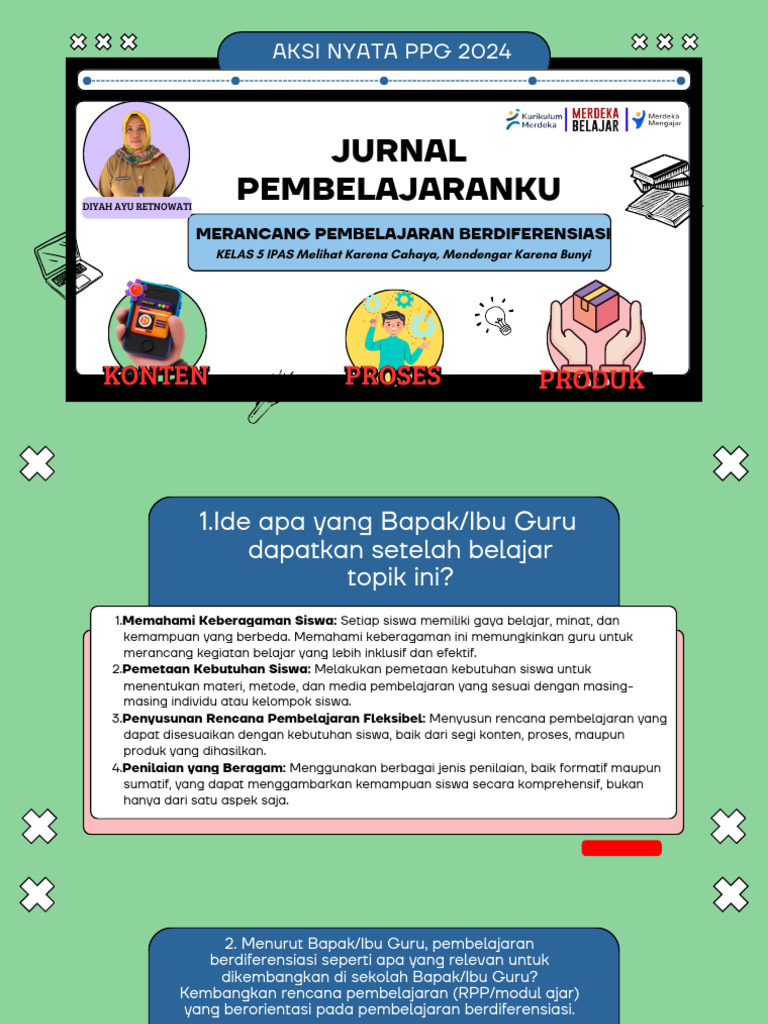 Referensi - Aksi Nyata PPG MODUL 1 - Bu Diyah | PDF