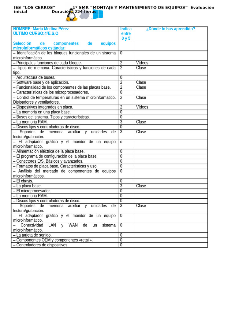 Evaluación Inicial MME 24 - 25 | PDF