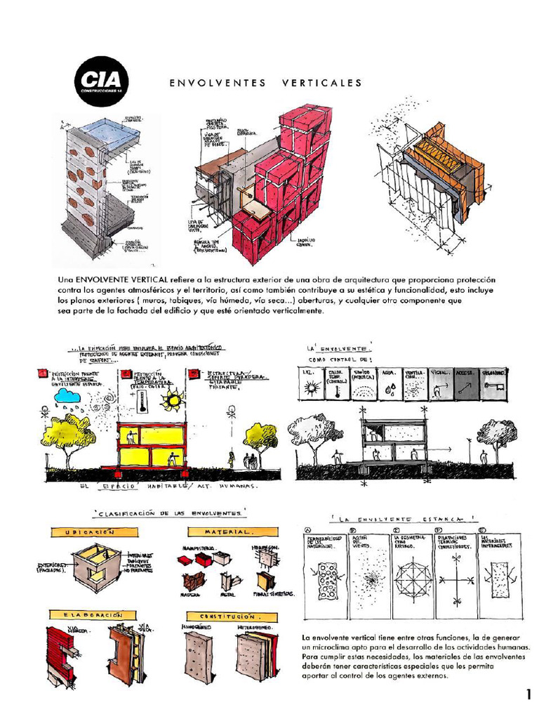 C1A - Envolventes Verticales | PDF