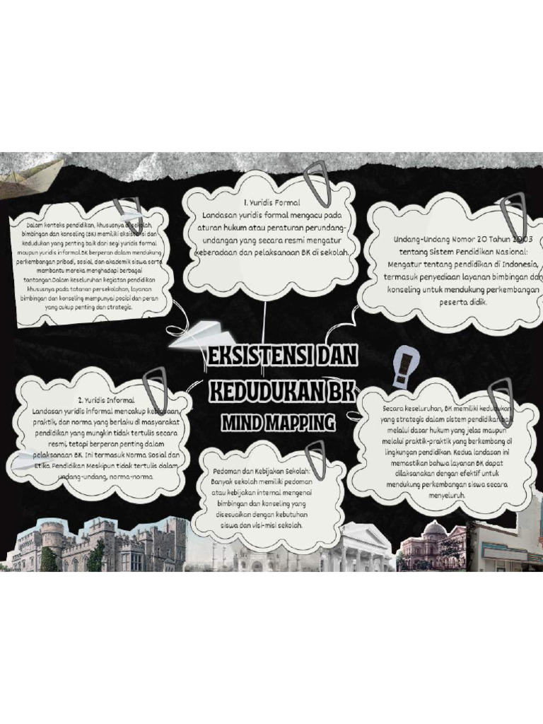 mind mapping tgs 3 intan olivia | PDF