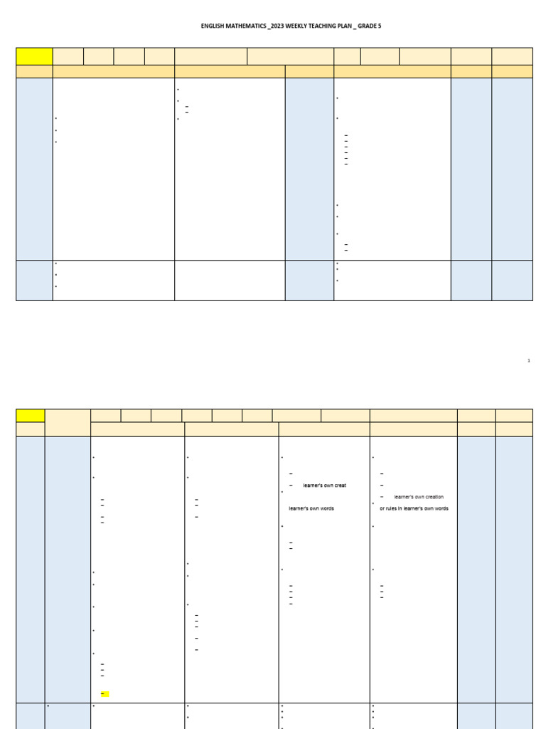English Mathematics - 2023 Weekly Teaching Plan - Grade 5 | PDF