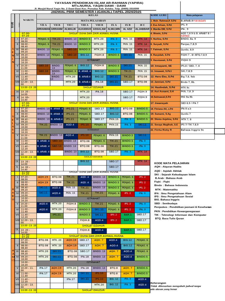 Roster Mts 2024 Ganjil Revisi 5 | PDF