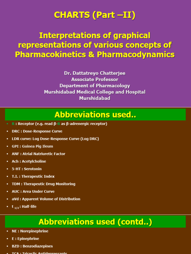 CHARTS On General Pharmacology (MSDMC) | PDF