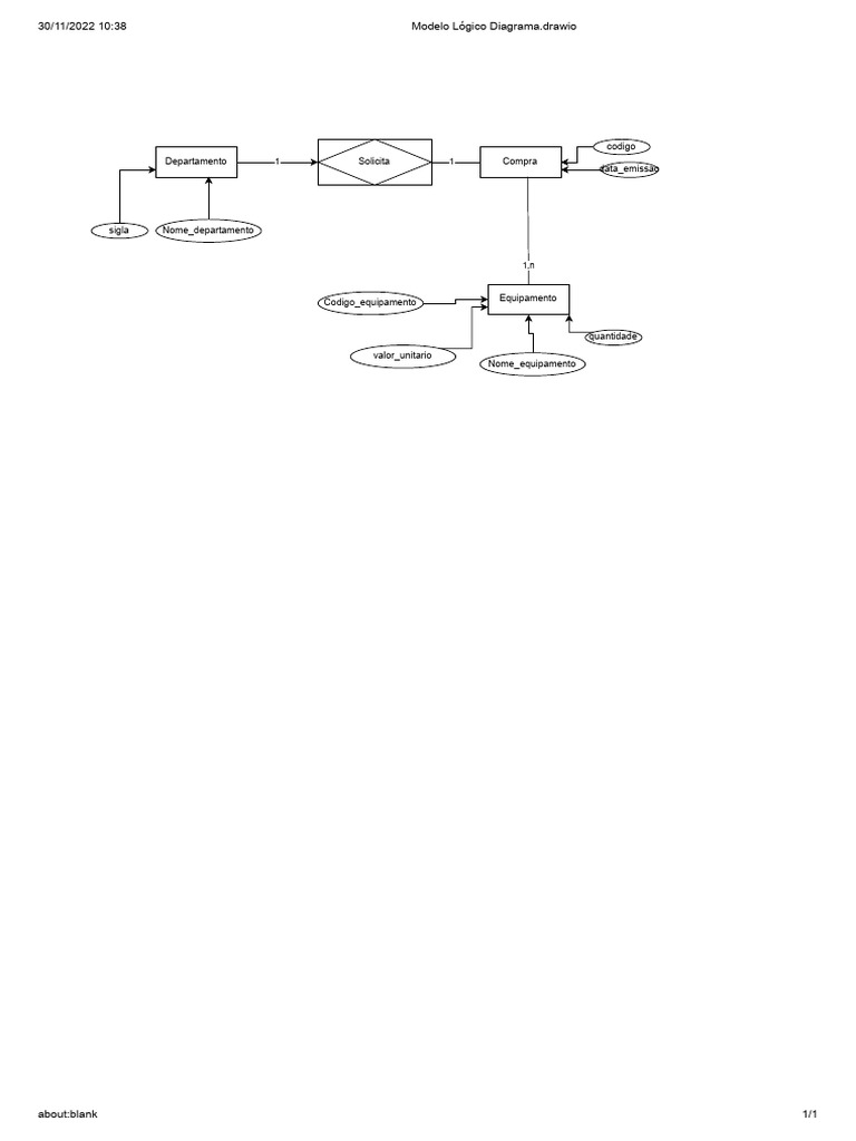 Modelo_Logico_Diagrama.drawioCorrect (1) | PDF