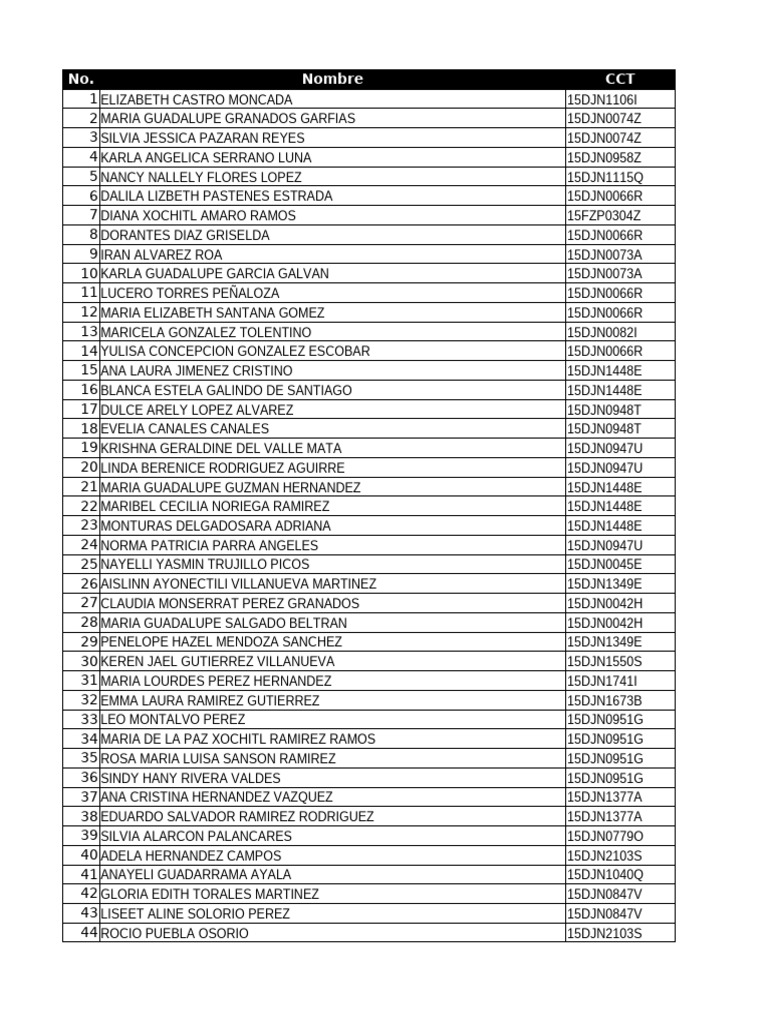 General PVM Inteligencia Artificial | PDF