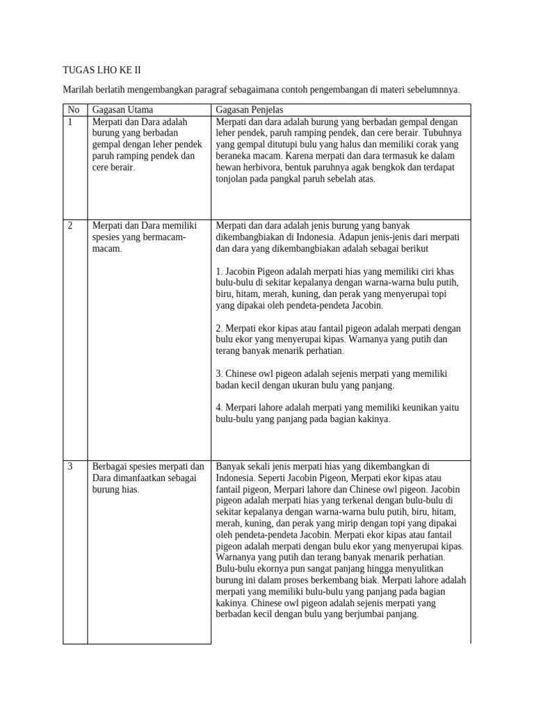 TUGAS LHO KE II | PDF