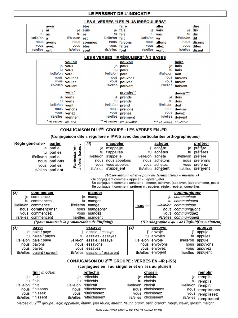 010b Verbes Present Indicatif Tous Groupes | PDF