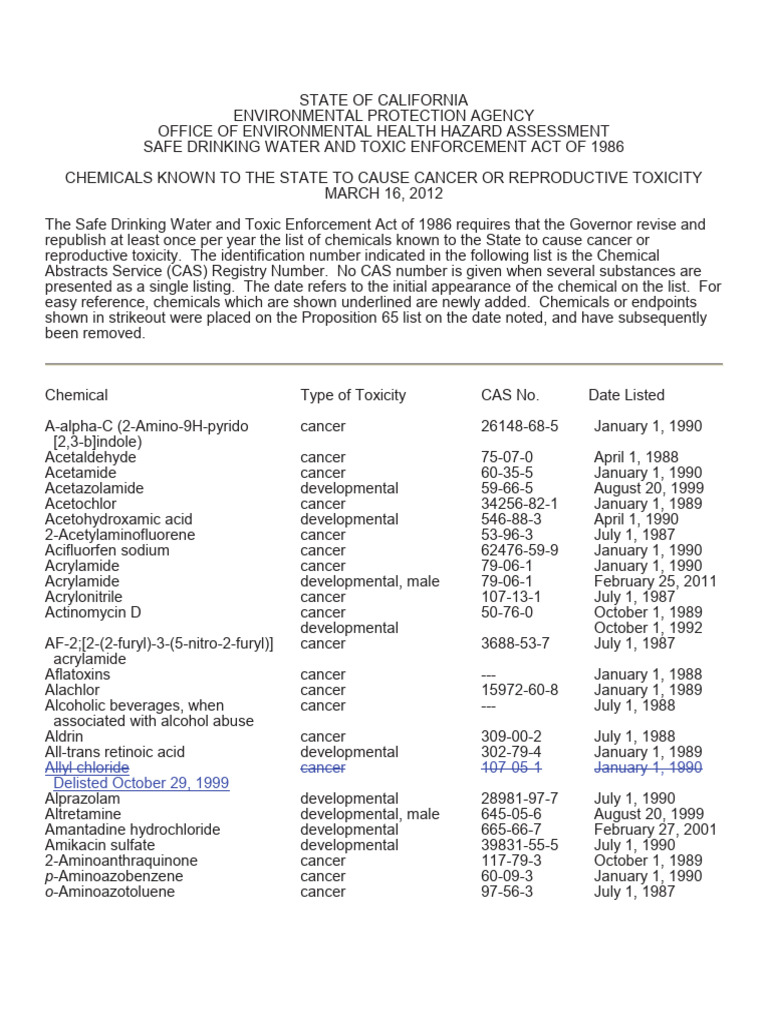 Proposition 65 Chemical List | PDF
