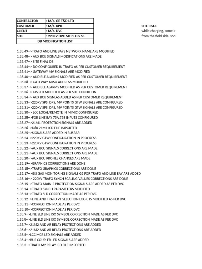 220kV DVC MTPS Issues | PDF