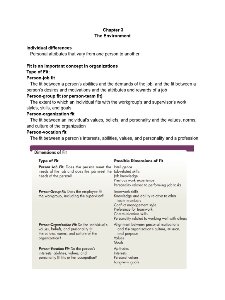 Chapter 3 HBO | PDF | Extraversion And Introversion | Learning Styles