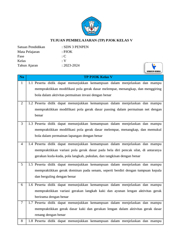 TP Kelas 5 | PDF