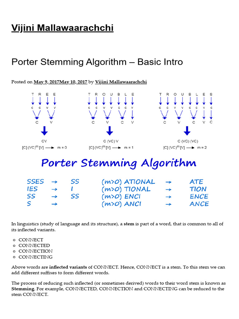 Porter Stemming Algorithm - Basic Intro - Vijini Mallawaarachchi | PDF