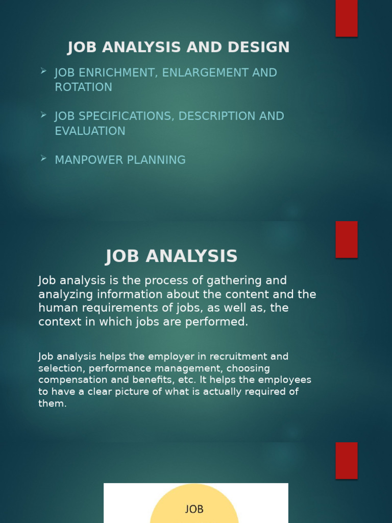 PPP On Job Analysis and Design | PDF