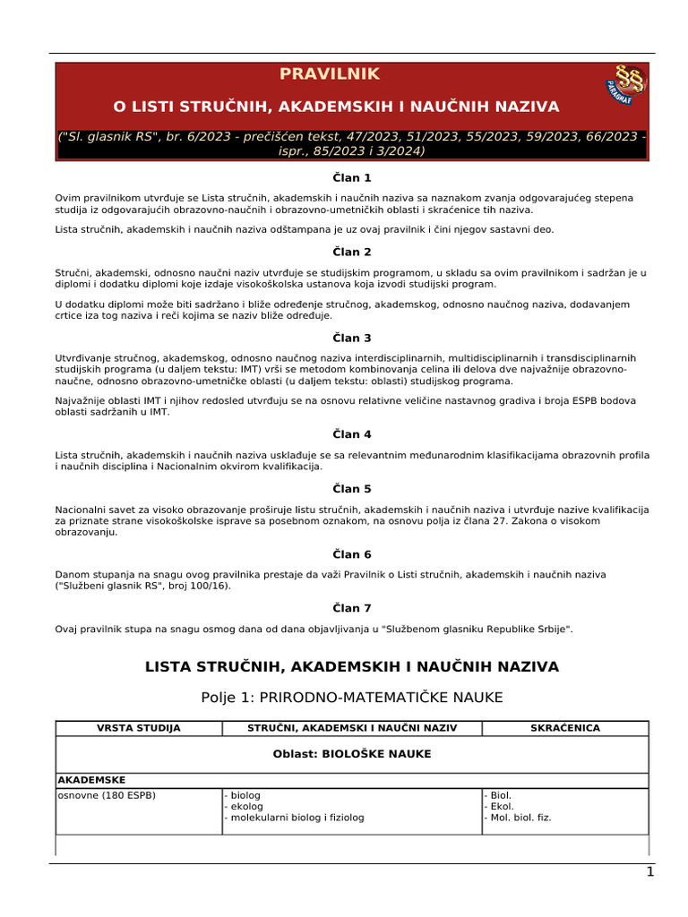 Pravilnik o Listi Strunih Akademskih I Naunih Naziva | PDF