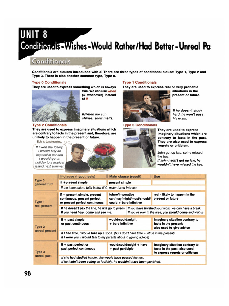 Grammarway - Conditionals - Unit 8 | PDF