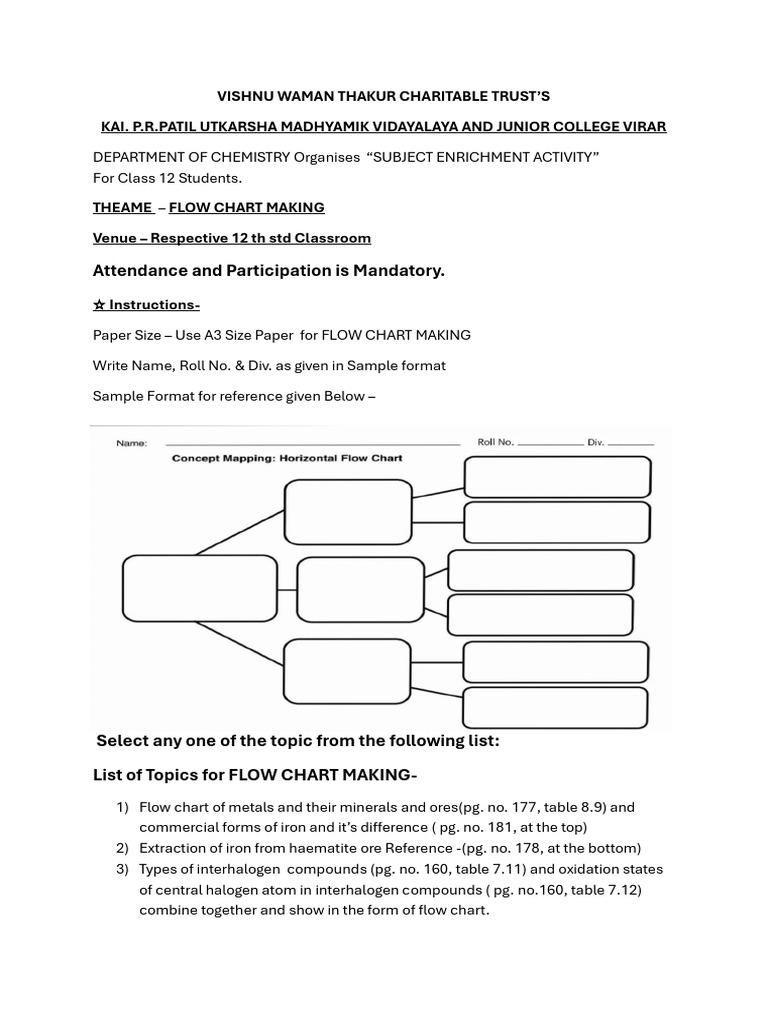 Chemistry Enrichment Activity Flow chart making | PDF