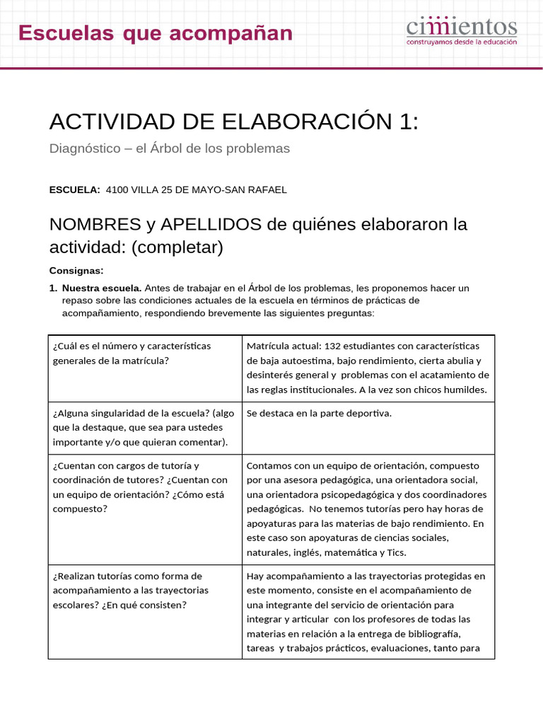 Activ 1 Esc 4100 | PDF