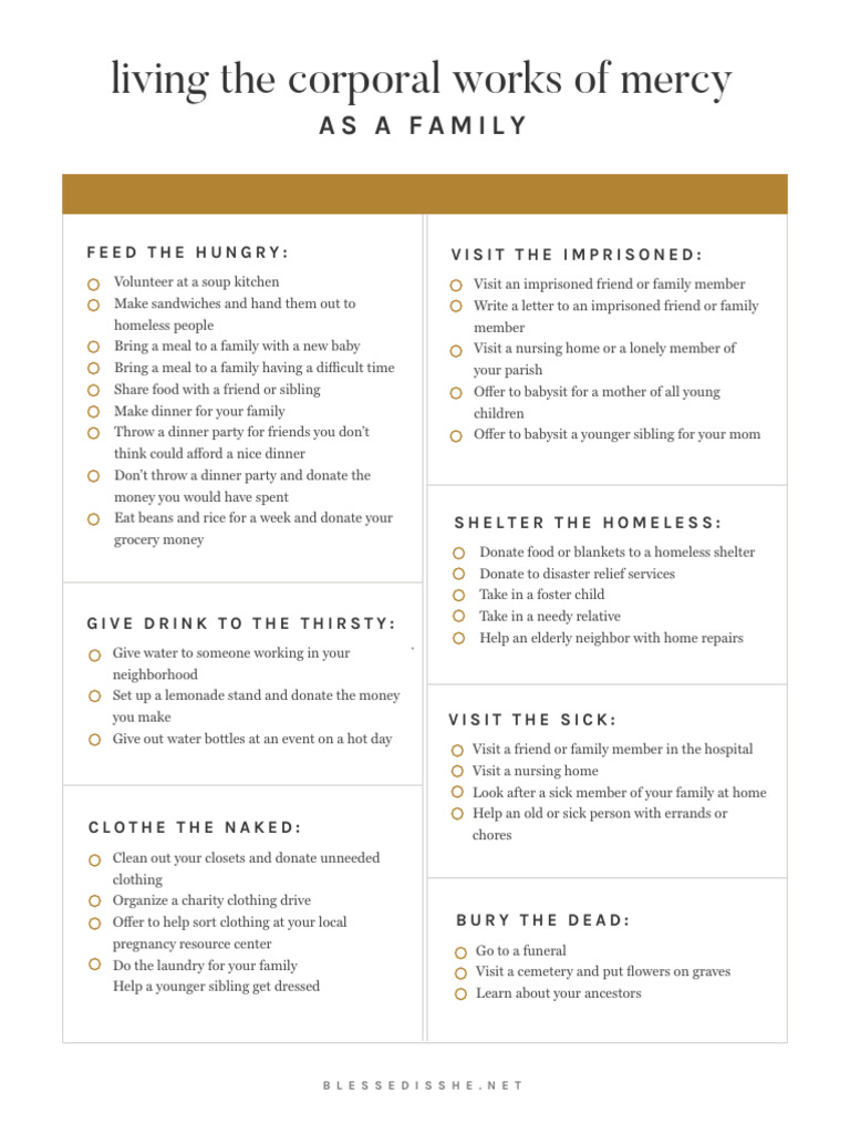 Checklist Works of Mercy | PDF | Wellness