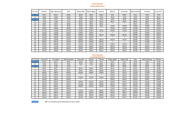Casa P-Rabat-Kénitra | PDF