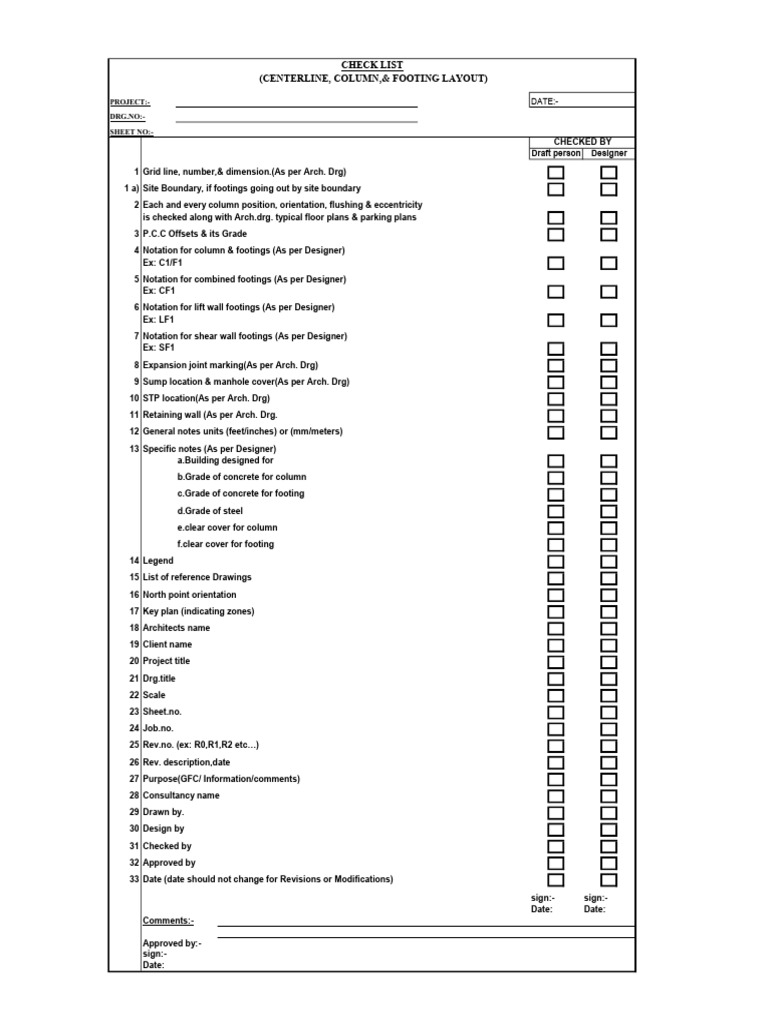center line check list | PDF
