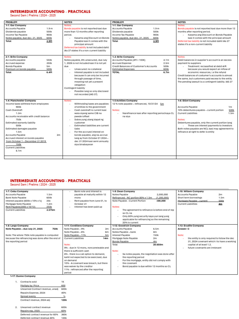 IA 2_PRELIMS_PRACTICALS | PDF