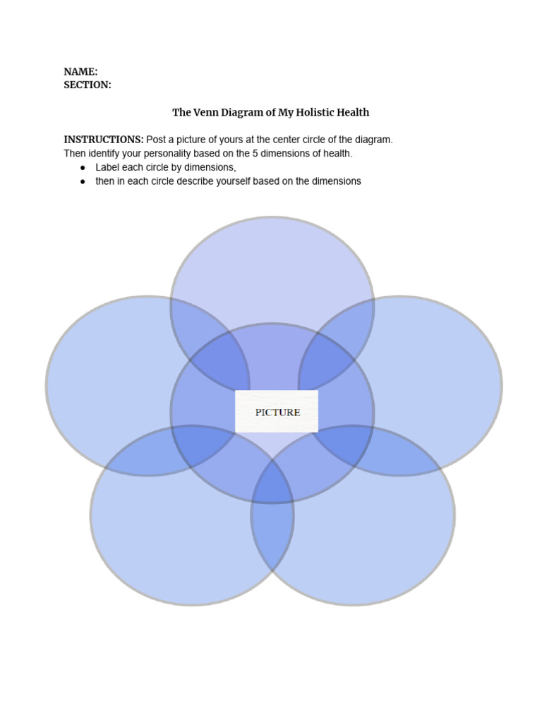 Copy of Venn Diagram of Health Dimensions | PDF
