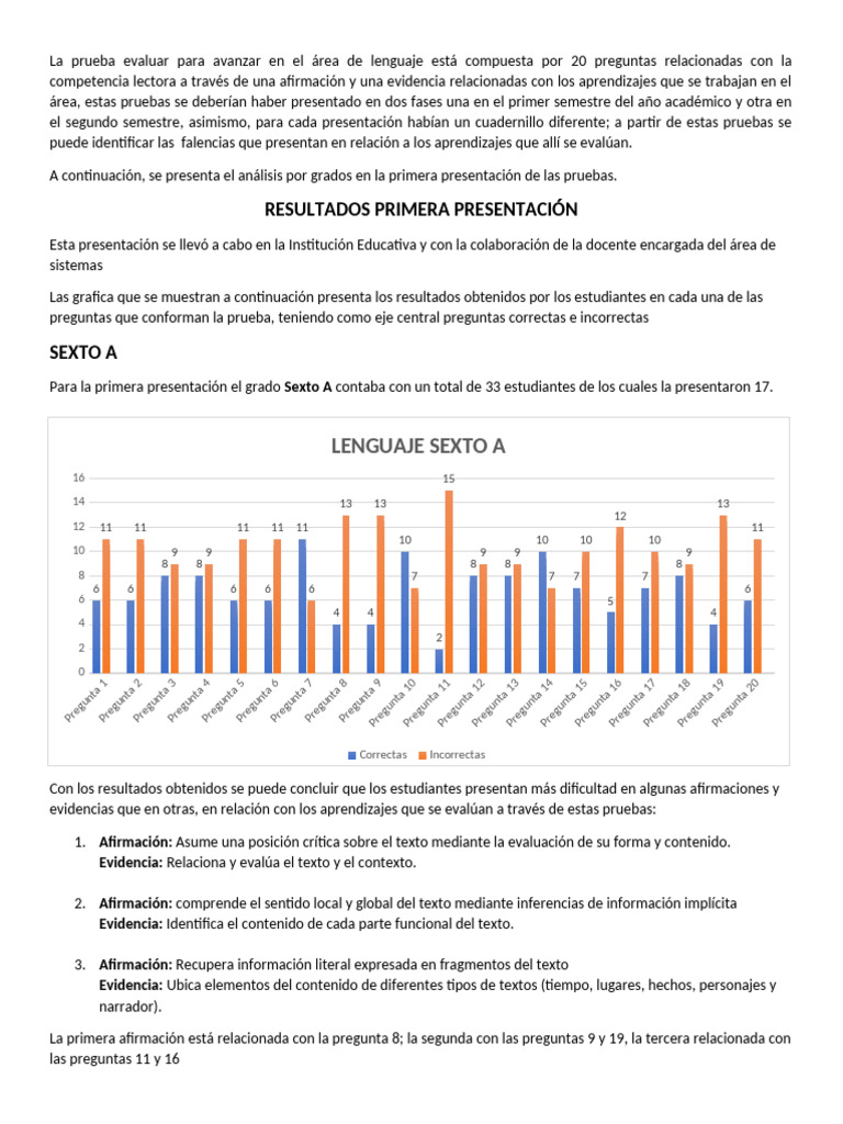 Evaluar para Avanzar Solano | PDF