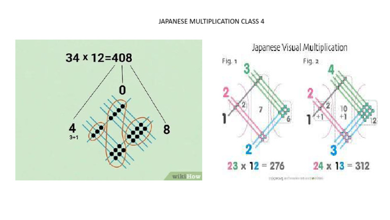Class 4 Math Magic Japanese | PDF