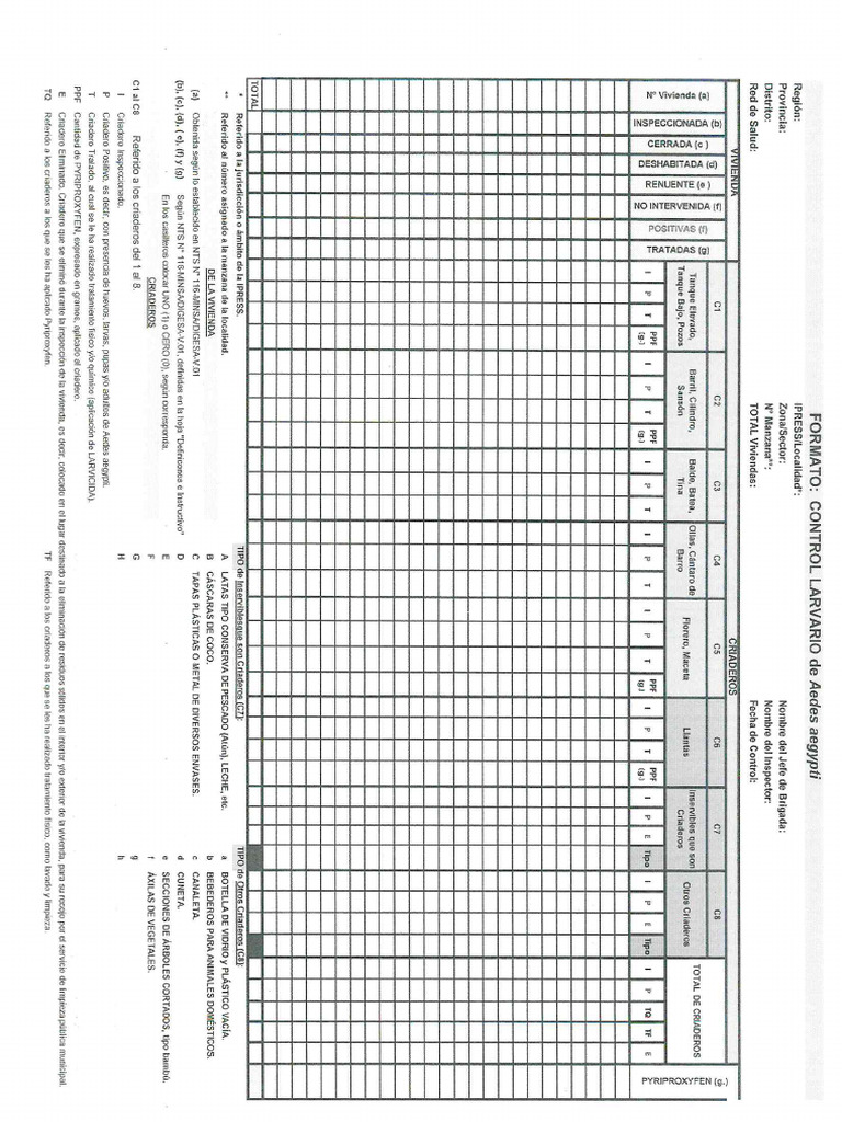 Ficha Dengue | PDF