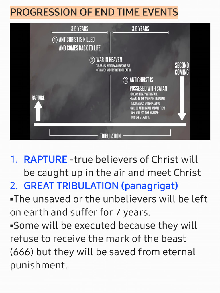 PROGRESS OF END TIMES | PDF