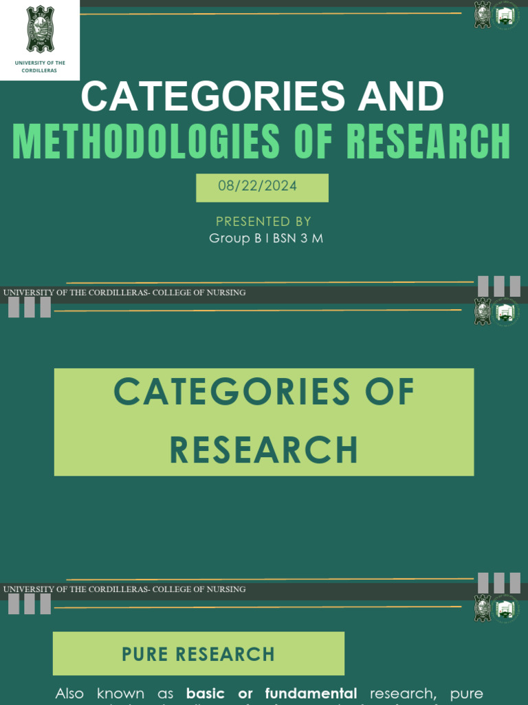 CATEGORIES AND METHODOLOGIES OF RESEARCH 3M B Presentation | PDF ...