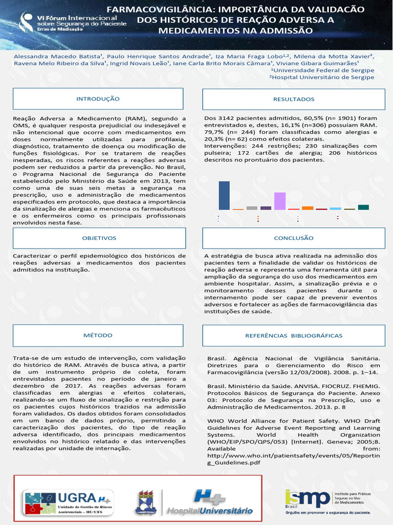 2080_poster Alergia Ismp Crt | PDF