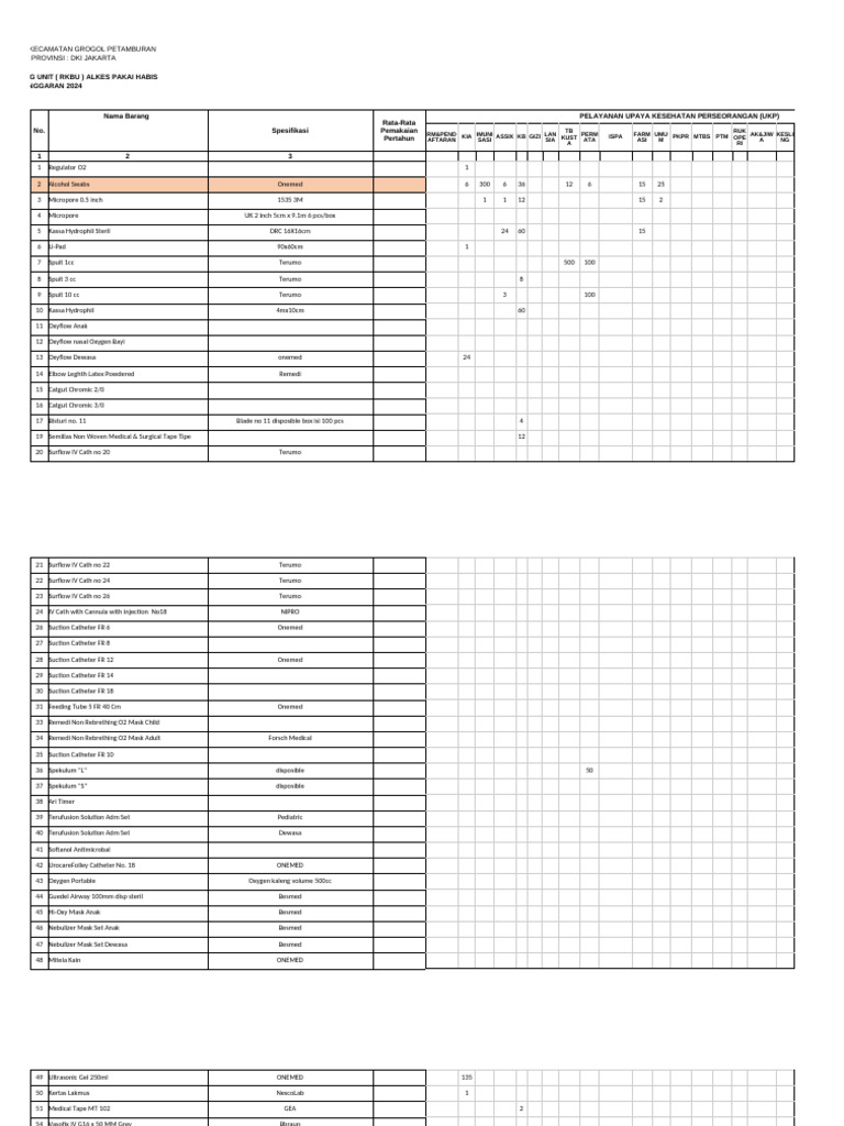 RKBU Fixs 2025 Masih Edit | PDF