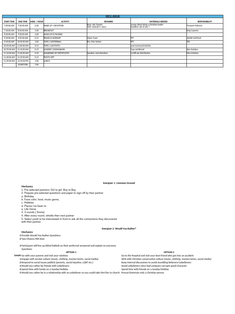 YWAP WKND - Leaders' Retreat '24 | PDF