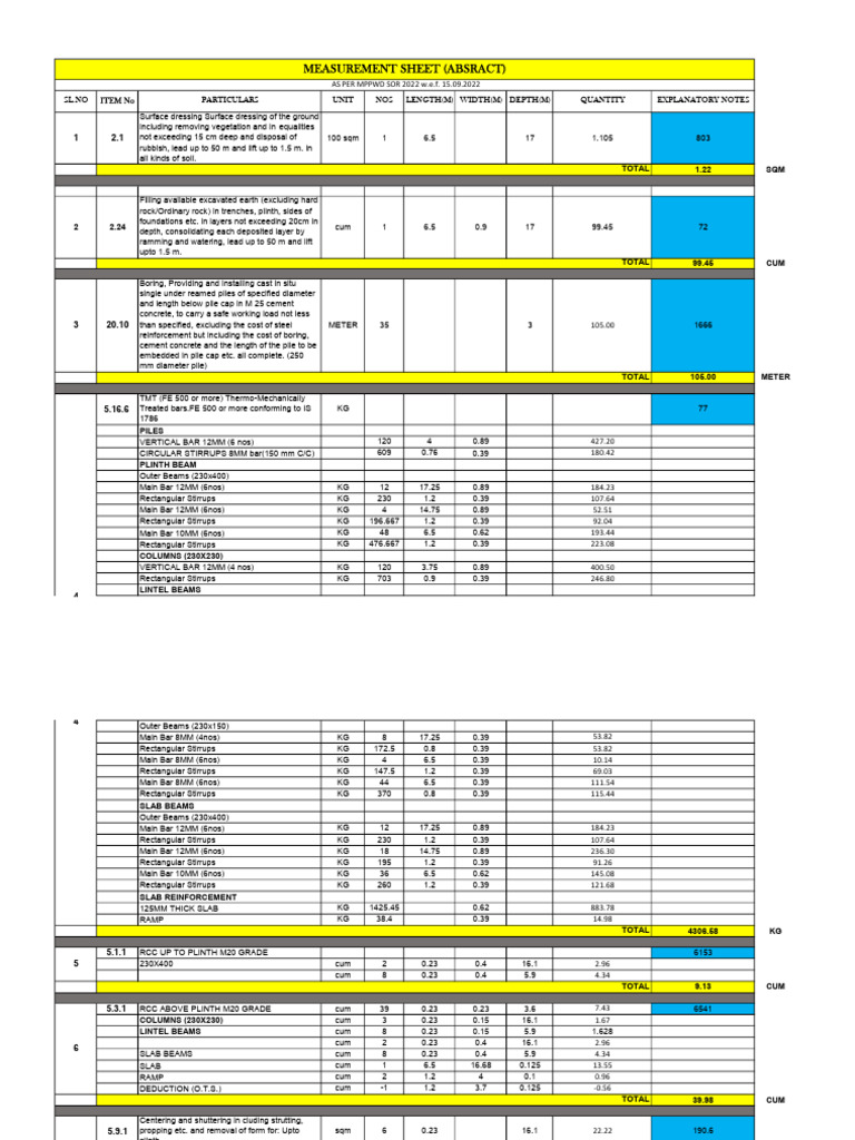 Measurement Sheet | PDF