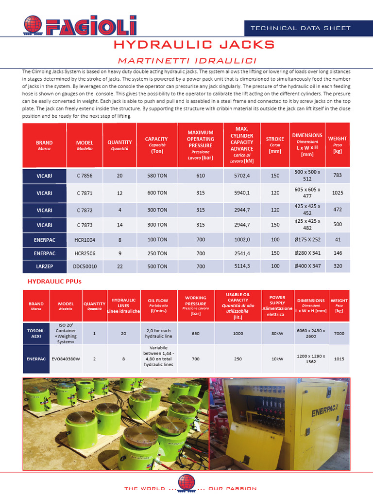 14 Fagioli Technical Data Hydraulic Jacks | PDF