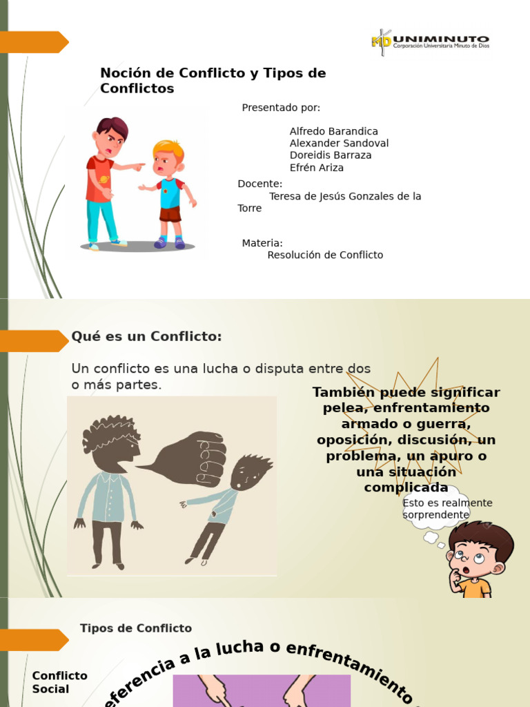 Infografia de Conflicto y Tipo de Conflictos | PDF | Sicología | Ciencias del comportamiento
