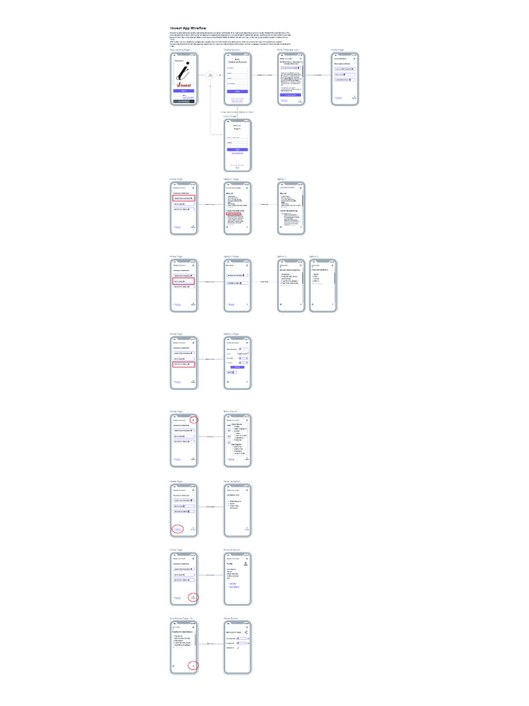 BYOD - Module 2 - Wireframe | PDF
