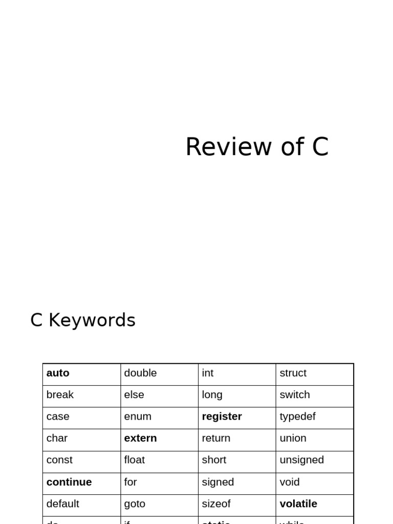 Review of C | PDF