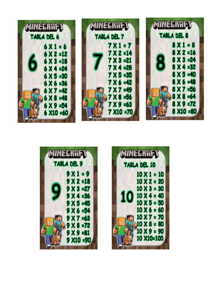 TABLAS DE MULTIPLICAR DE MINECRAFT | PDF