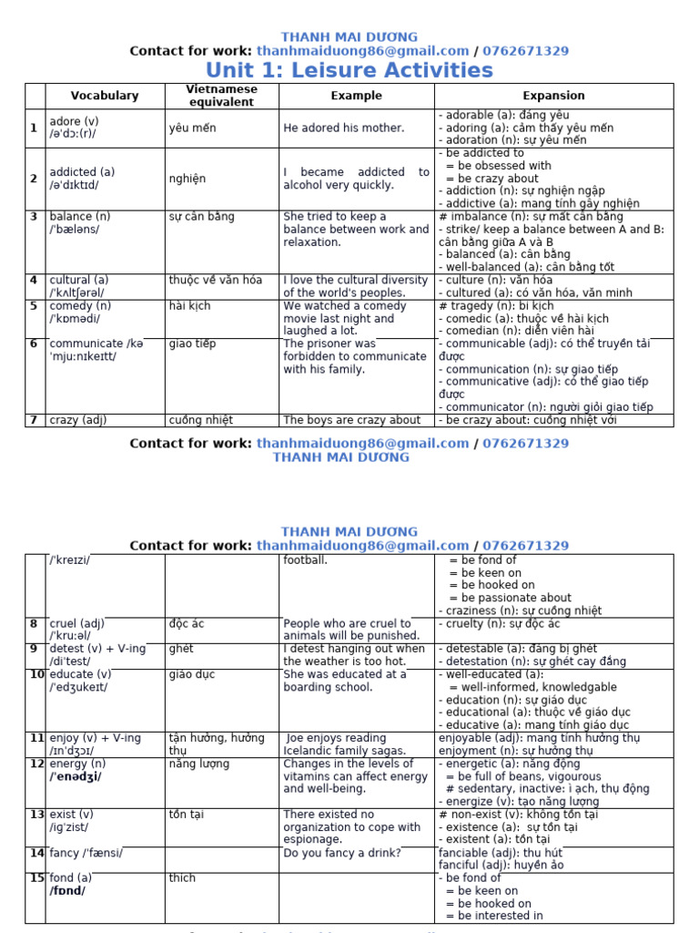 Unit 1 - Leisure Activities | PDF